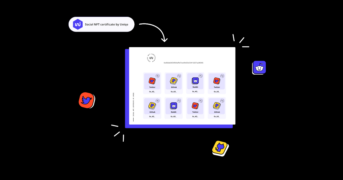 Uniqe - Social NFT certificate documentation